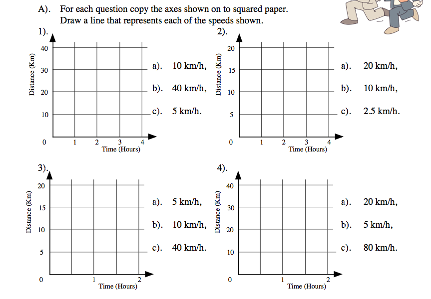 9M1MAT22: Group 2, 3 | MHOL
